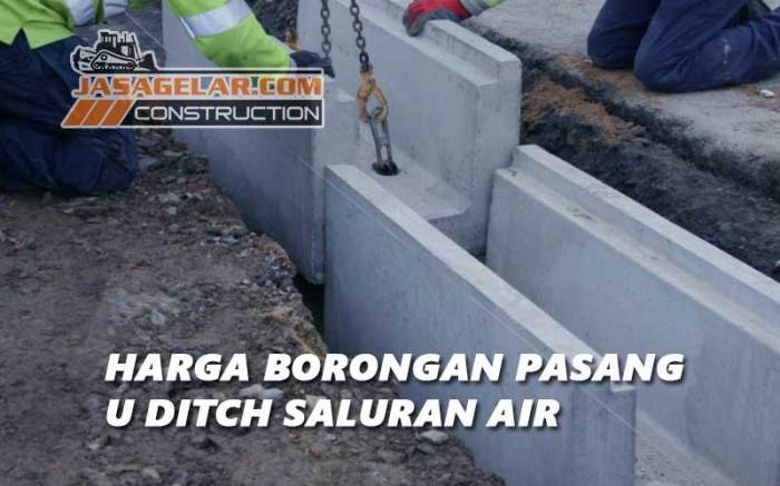 √ Bongkar Pasang Kusen: Tarif Borongan Terbaru dan Panduan Lengkap